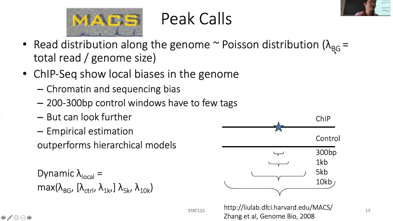 Stat115 Chapter 112 Chip Seq Peak Calling With Macs And Qc Youtube 3775