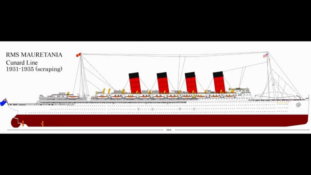 rms maretania profile 1907-1935 - YouTube