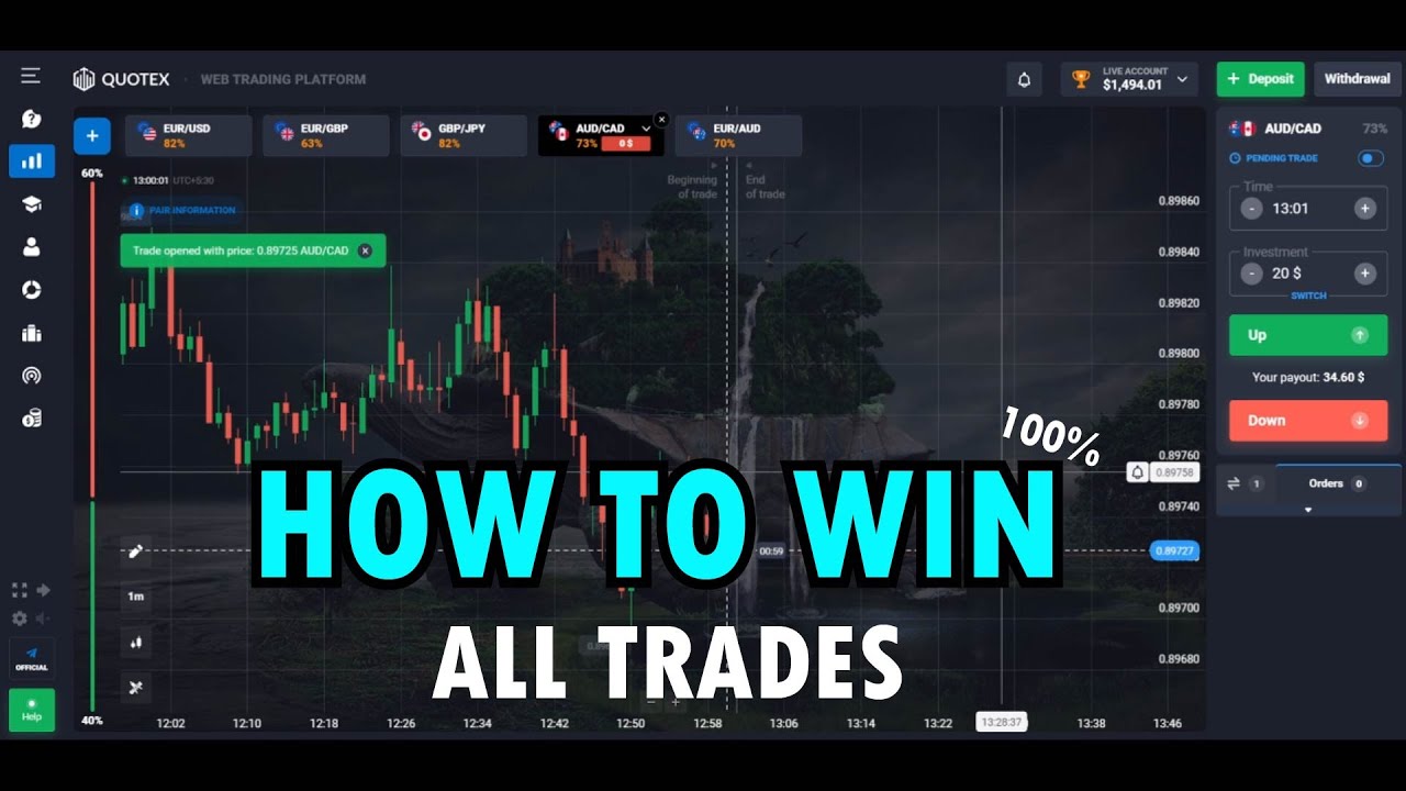 Quotex All win Trade | How to Win Quotex All Trade | Quotex 100% ...