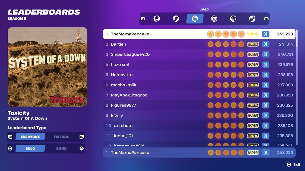 Toxicity - System Of A Down (Lead) [World Record, 100% Flawless ...