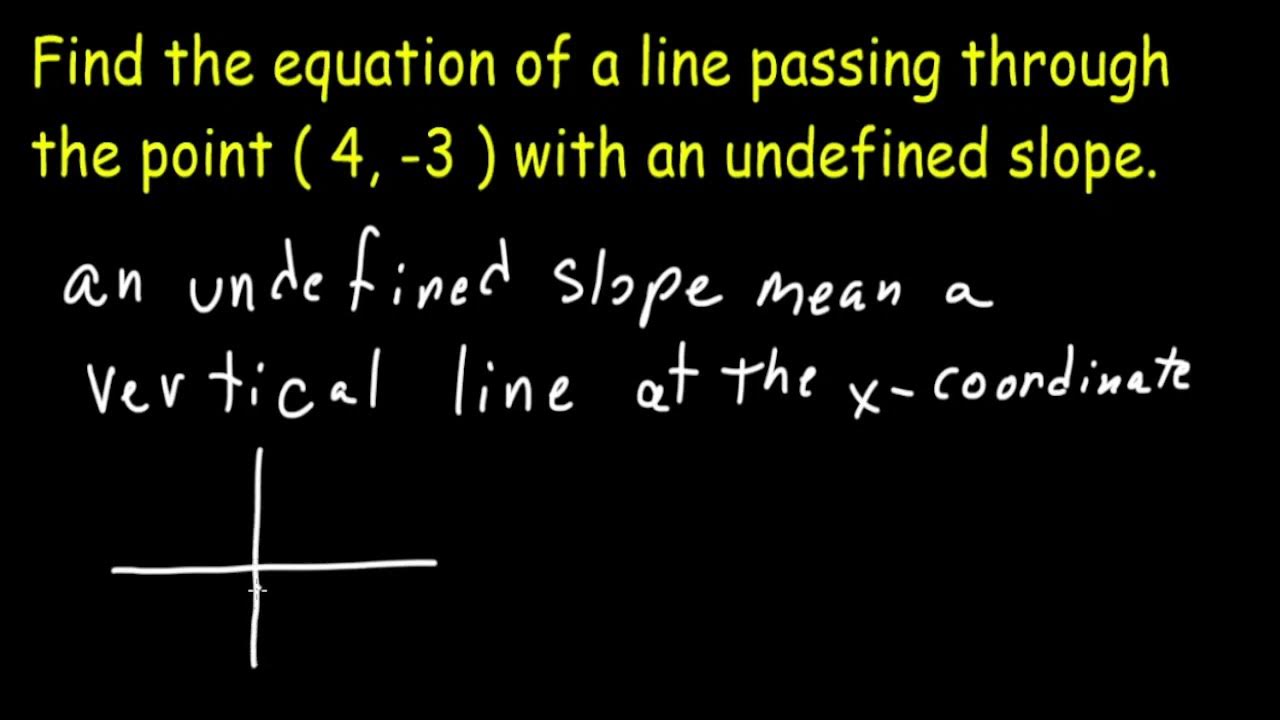 Find the equation of a line passing through a point with an undefined slope. - YouTube