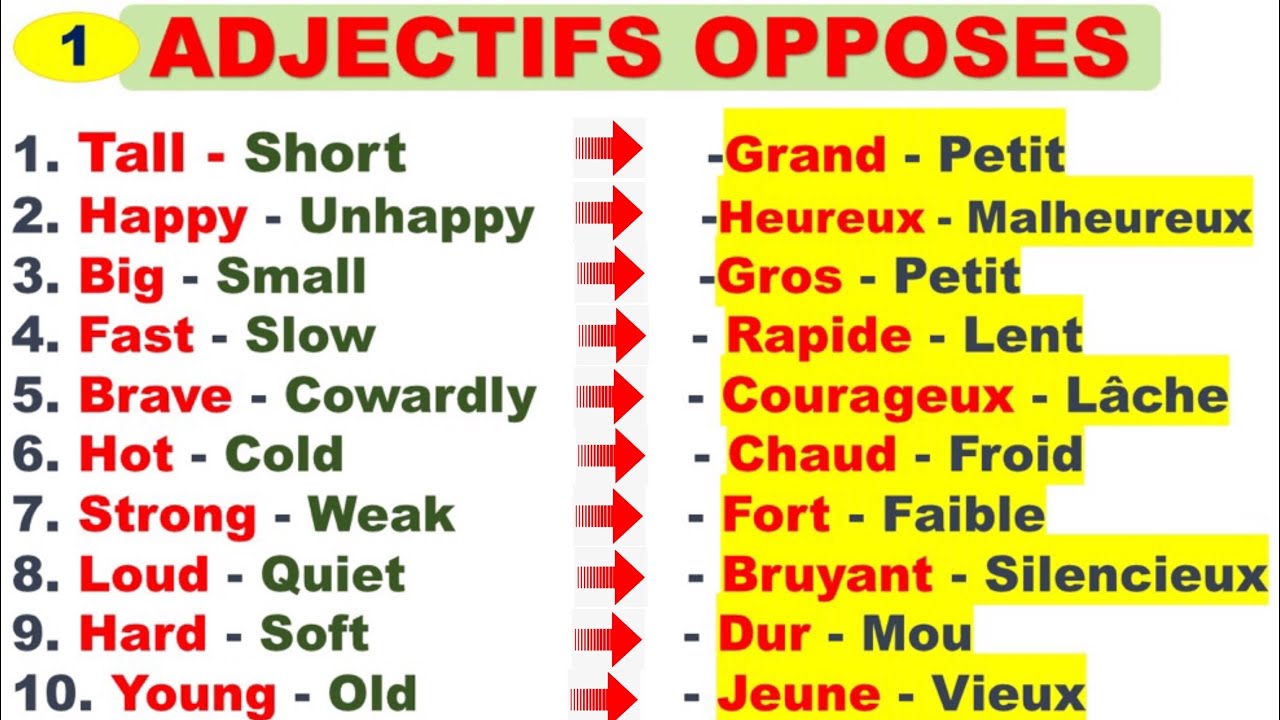 Les adjectifs qualificatifs incontournables et leur opposés. Cours d ...