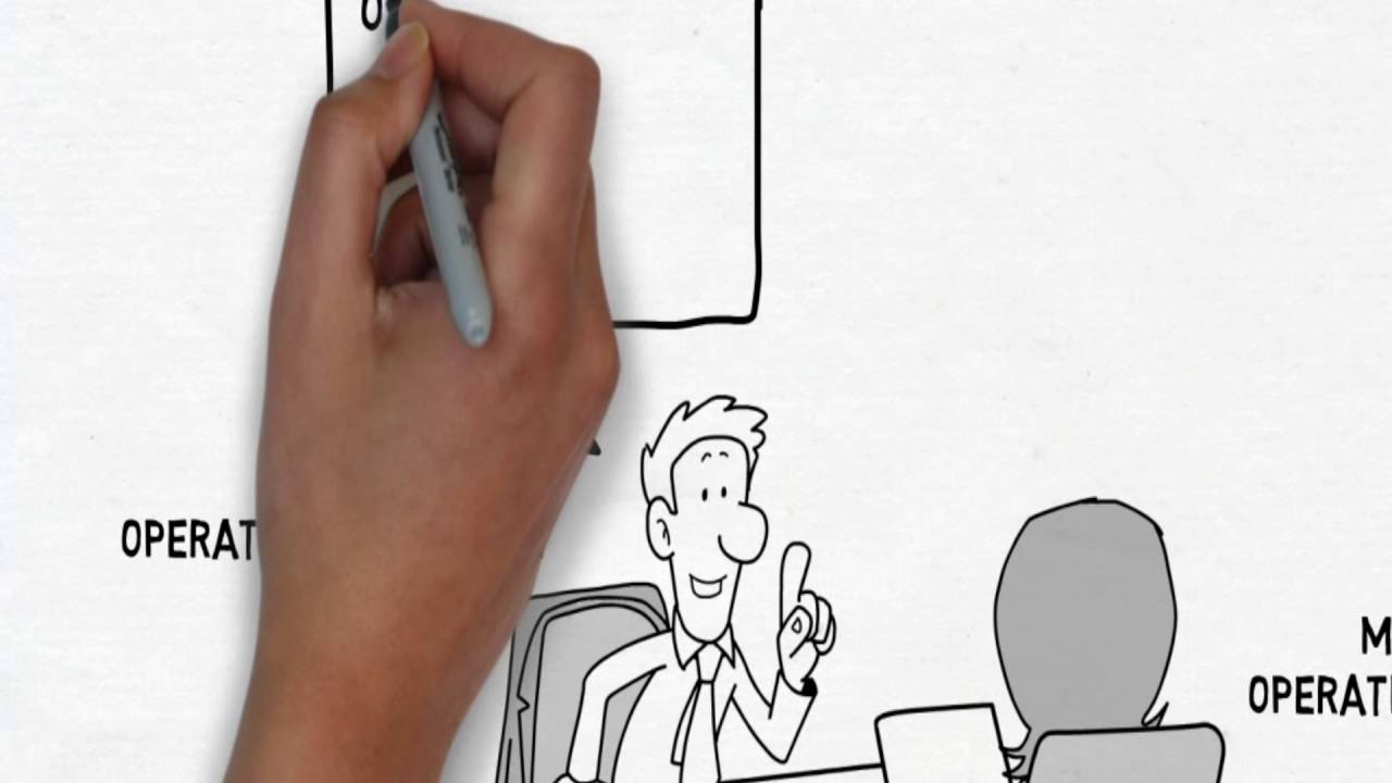 Thomas Kilmann Conflict-Mode Instrument - Competing & Avoiding Modes ...