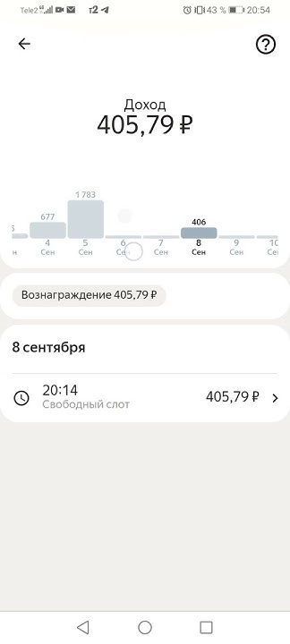 Яндекс еда стоп выплата как избежать Youtube