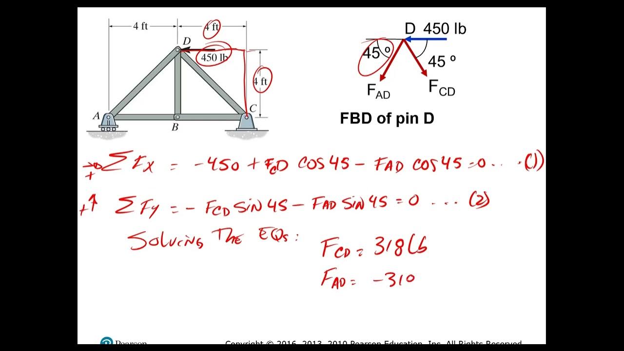 Chapter 6 - Statics, Hibbeler - YouTube
