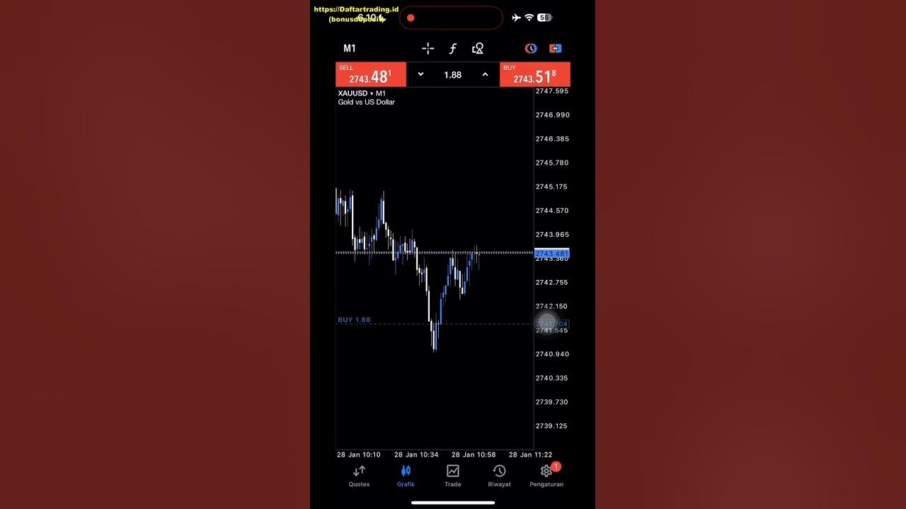 Kalian Hanya Perlu 3x Momentum Untuk Mengubah $1 - YouTube