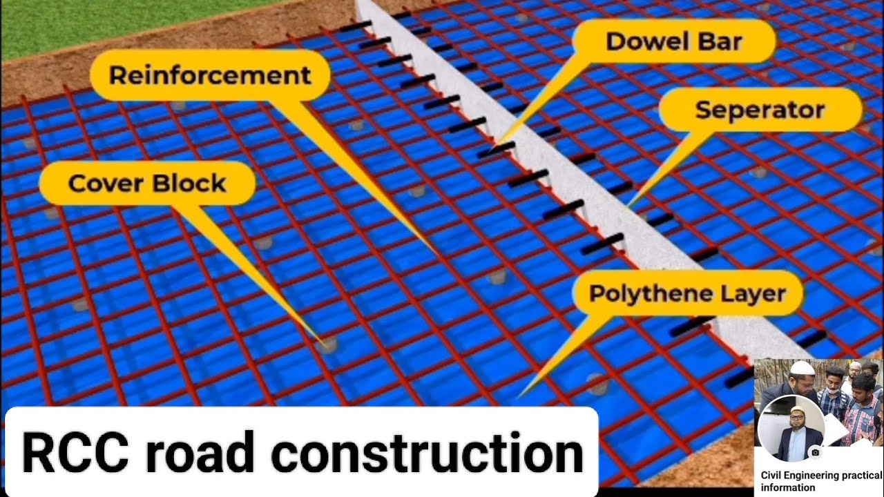 #RCC road construction step by step is shown in this video very easily ...