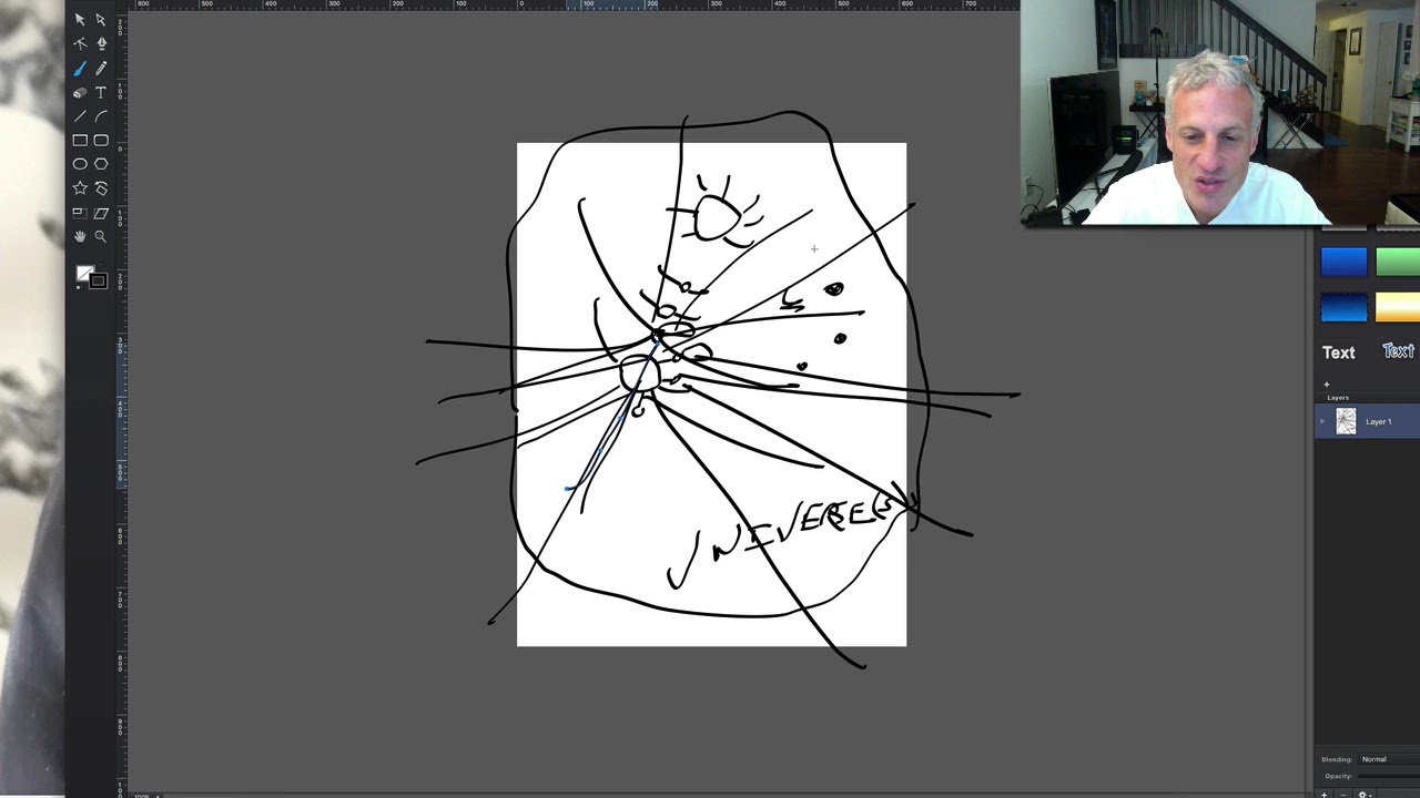 Nonduality Explained | Non Dual Explained | Non-Dual Explained - YouTube