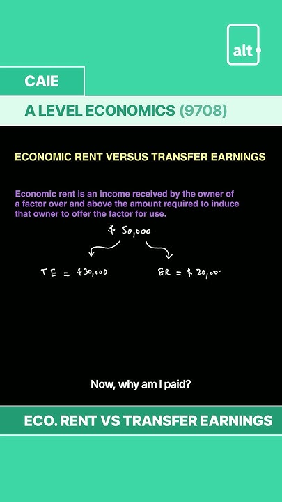 A Level Economics | Economic rent vs Transfer earnings - YouTube