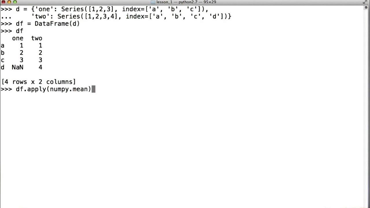 Pandas Vectorized Methods - Intro to Data Science - YouTube