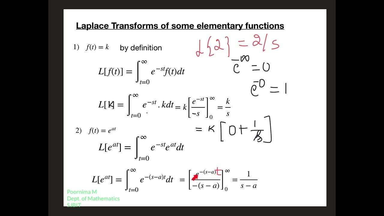 Laplace Transforms: Introduction and basic problems - YouTube