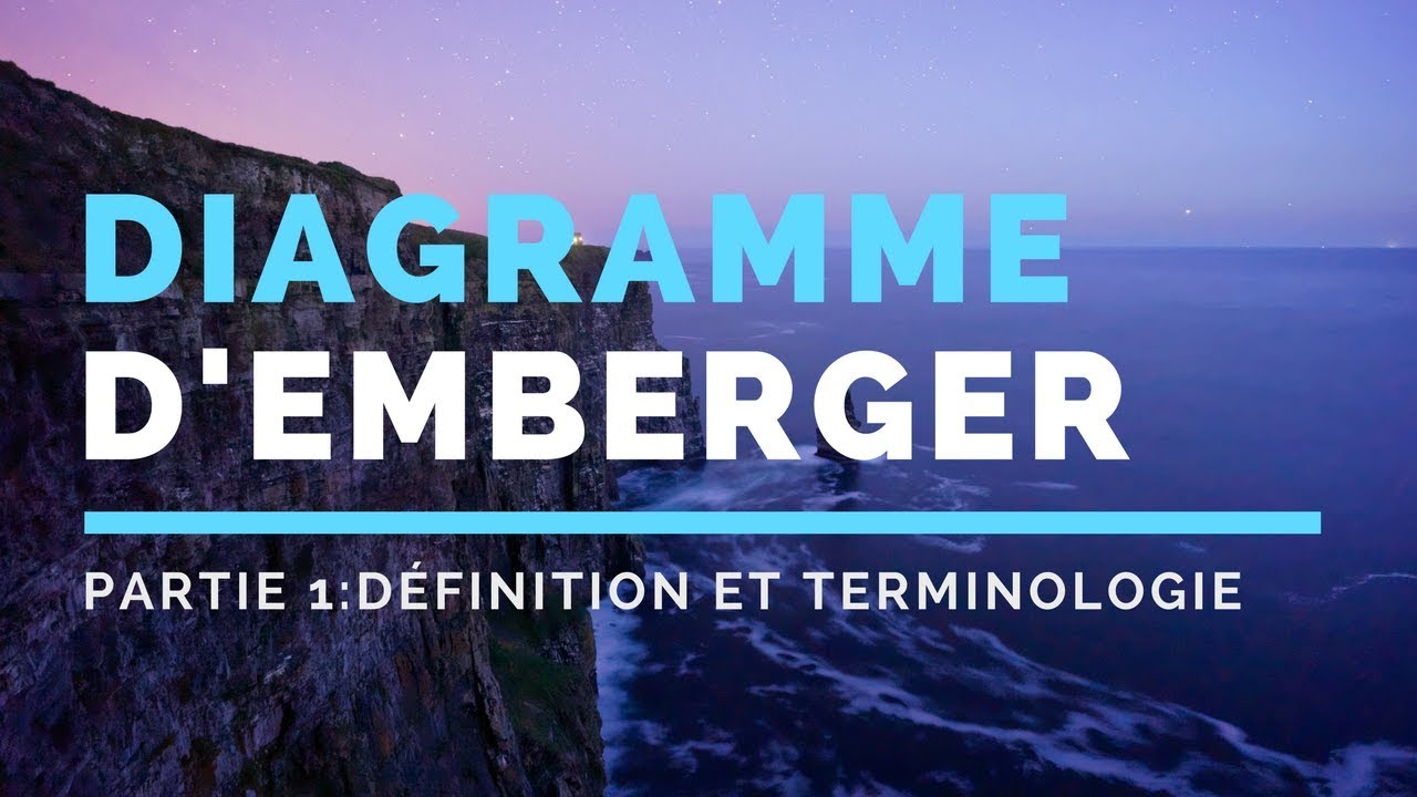 emberger1 1 reprod - YouTube