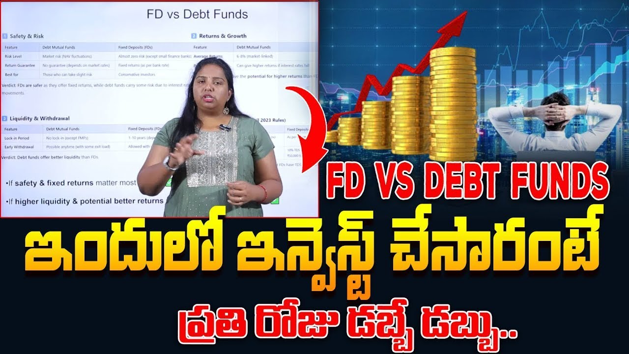 Best investment plan for monthly income 2025| FD vs MUTUAL FUNDS ...