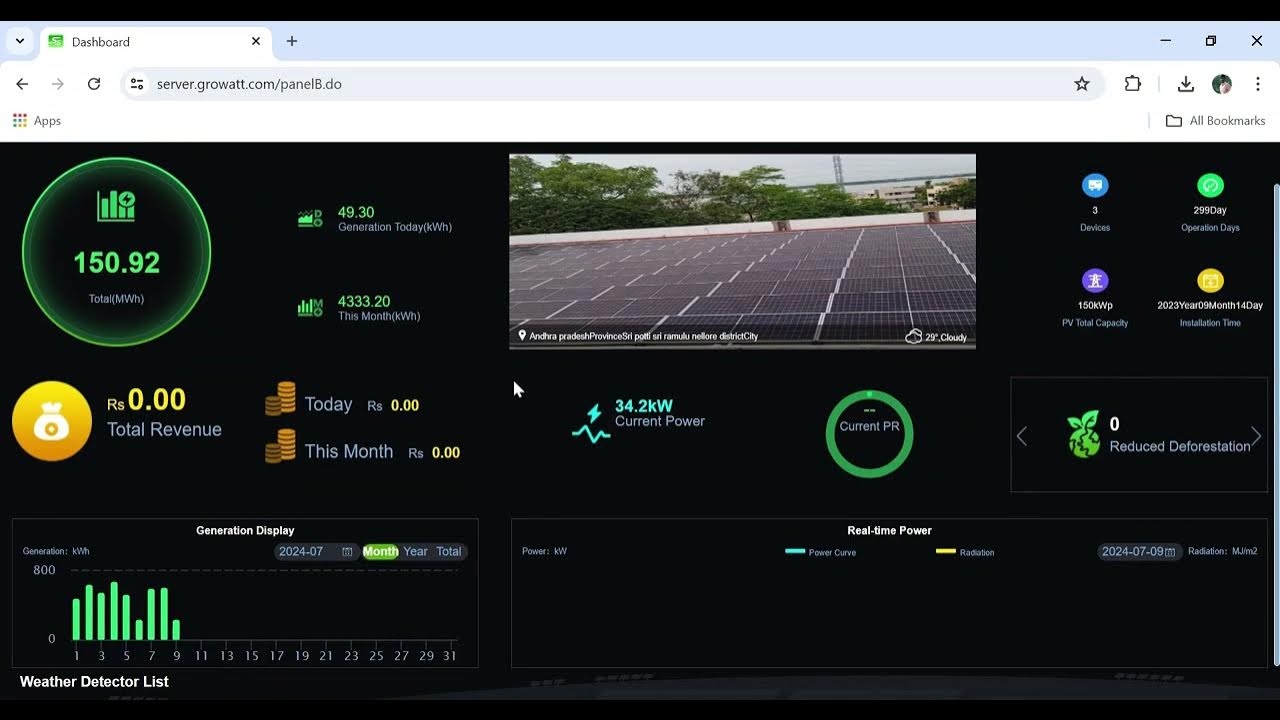 Download daily, monthly and yearly generation for Growatt inverters ...