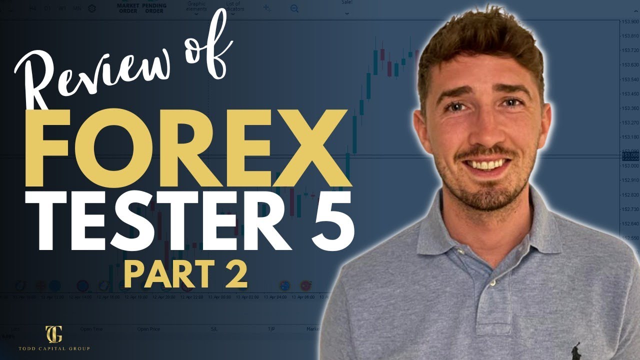100% WIN RATE STRATEGY TESTING ON FOREX TESTER 5 - YouTube