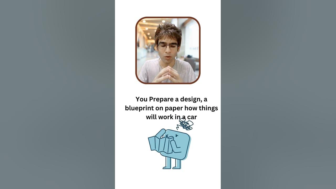Object Oriented Programming Abstraction Encapsulation Polymorphism Inheritance Codzify 3