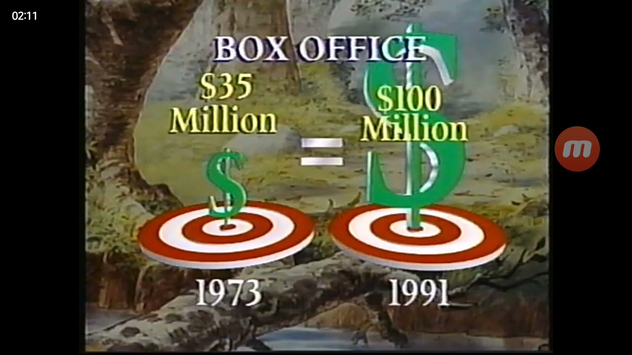 Robin Hood (1973) - Marketing Promo (1991) (VHS Capture) - YouTube