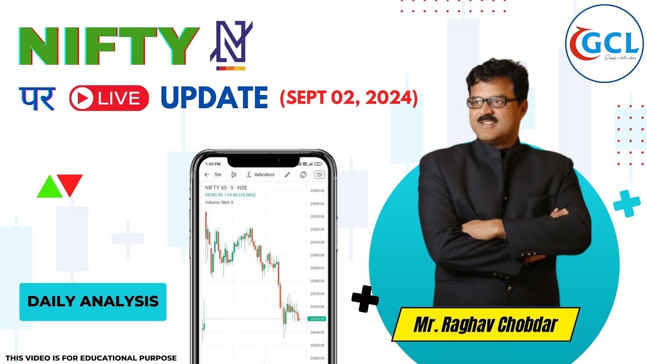 Nifty 50 पर Live Update | Stock Market News Live | Stock Market Live ...
