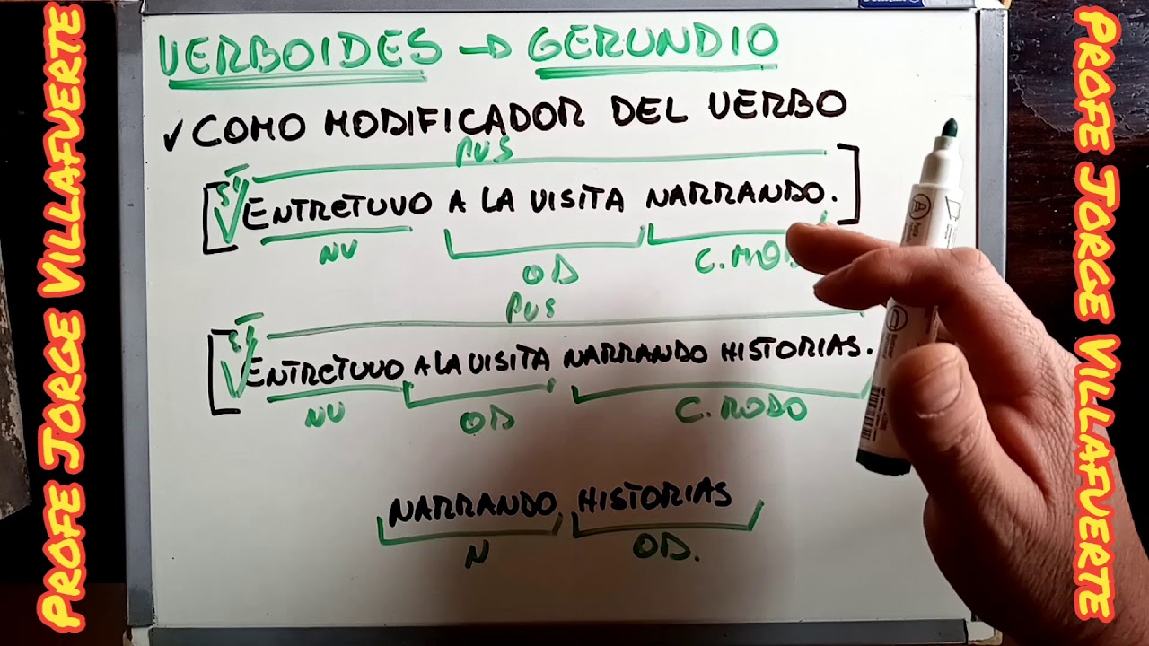 Gramática 7 - Verboides (Gerundio) - YouTube