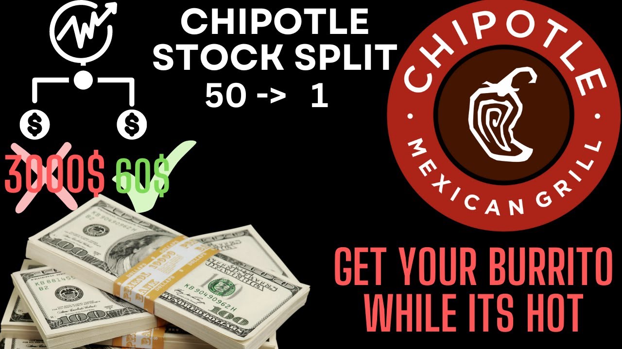 Chipotle's Record-Breaking 50:1 Stock Split: What You Need to Know ...