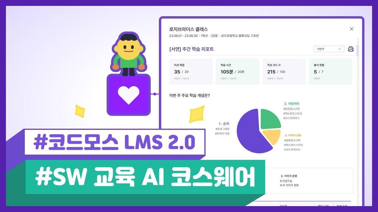 [#코드모스 #SW교육 #AI코스웨어] #초등코딩 교육 고민, 코드모스 LMS2.0으로 해결하기 - YouTube
