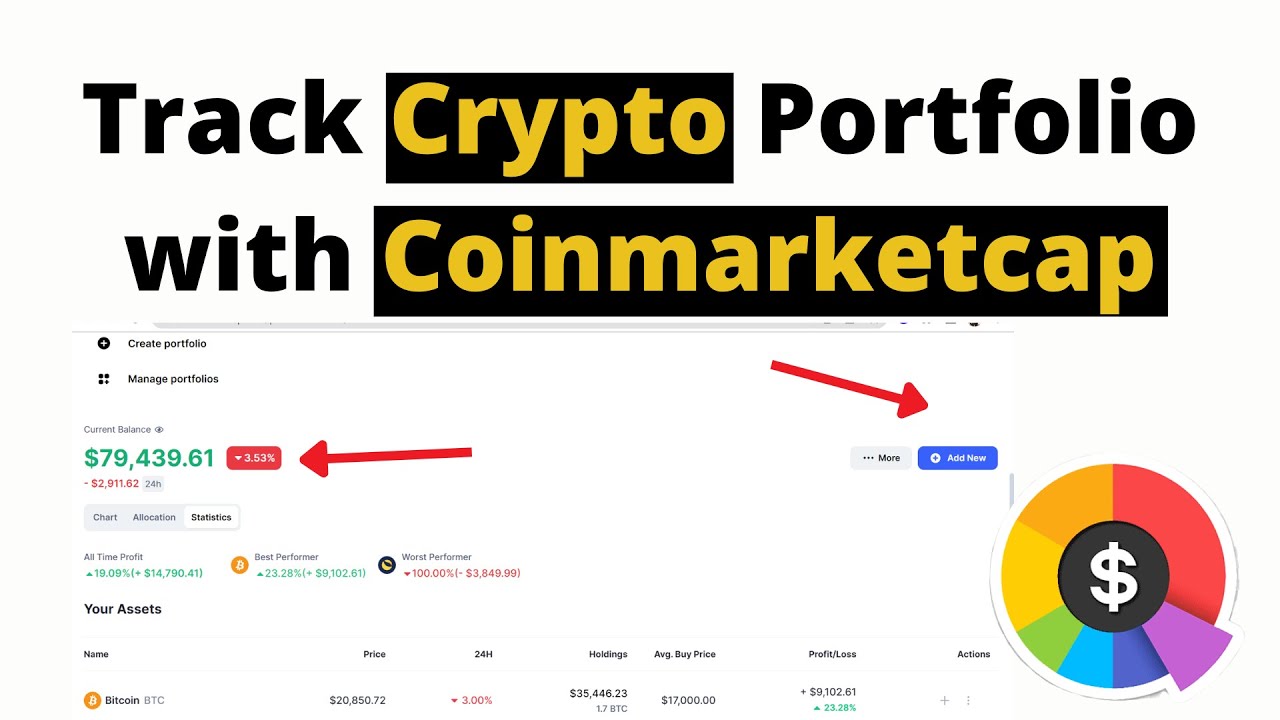 Crypto Portfolio Management Strategy | How to Track Your Crypto ...
