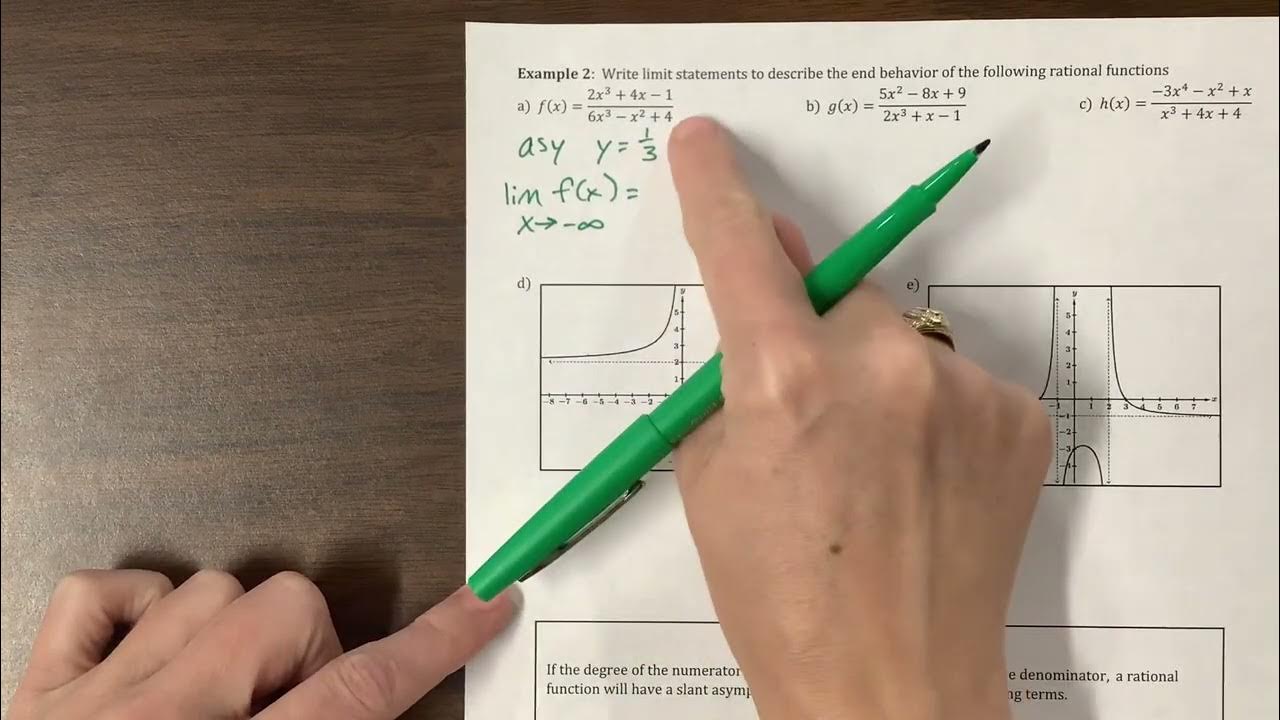 End Behavior of Rational Functions - YouTube