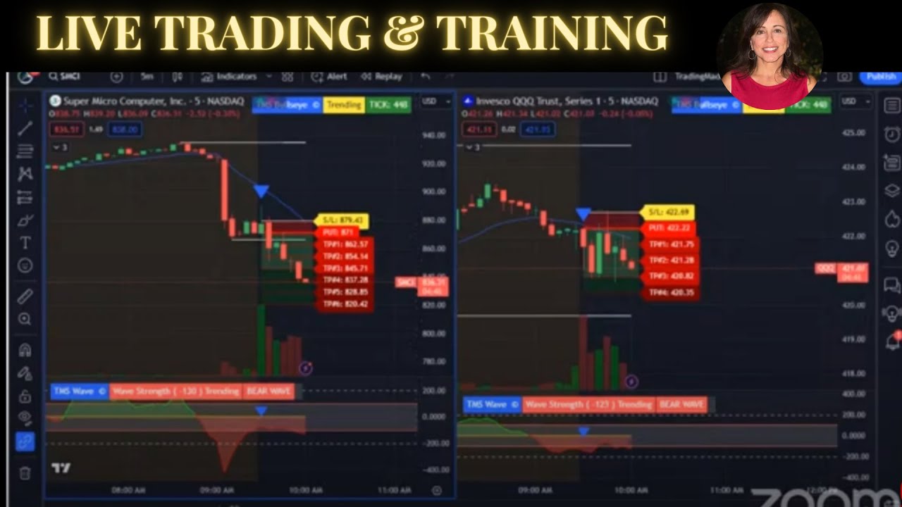 Free Live Trading & Training on Friday - YouTube