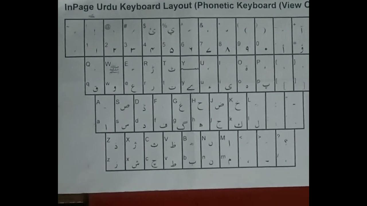 Inpage Urdu Keyboard Layout (Phonetic Keyboard (view only)) - YouTube