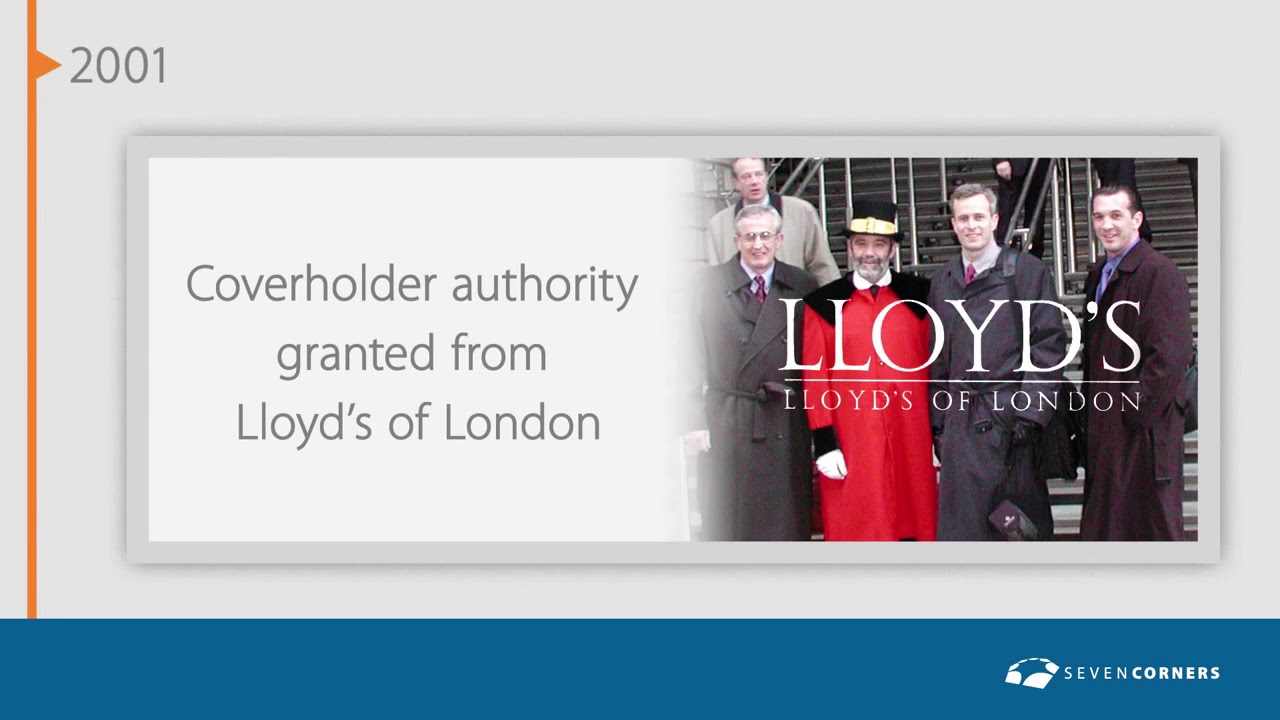 Seven Corners Story, Full-Length - YouTube