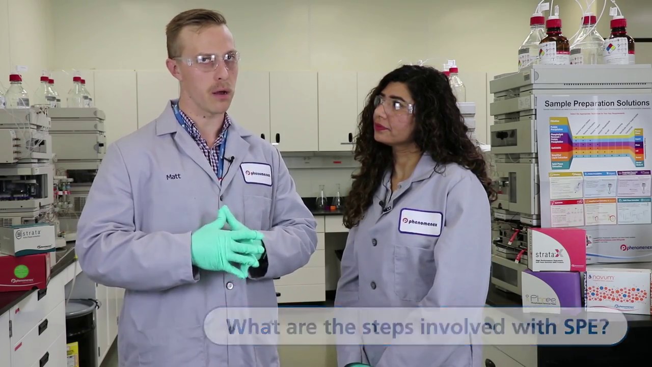 Simple Steps for Solid Phase Extraction (SPE) - YouTube