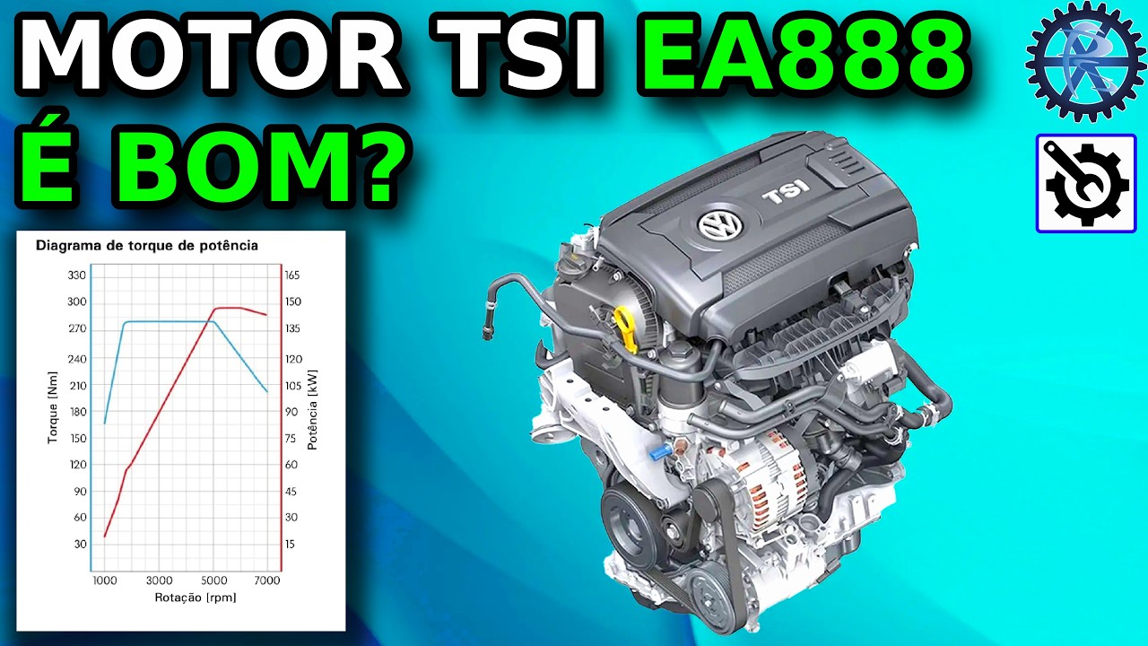 MOTOR EA888 TSI 2.0 | TUDO que VOCÊ PRECISA SABER - YouTube