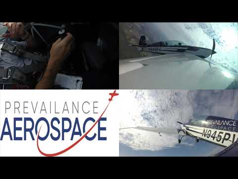 Want to learn how to safely fly a loop? Basic aerobatics make every ...