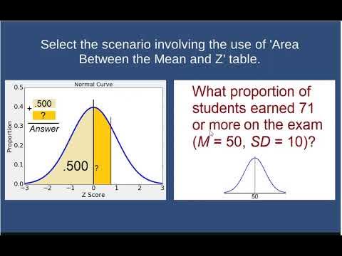 Which Z table to use: 'Area Between Mean And Z' or 'Area Beyond Z ...