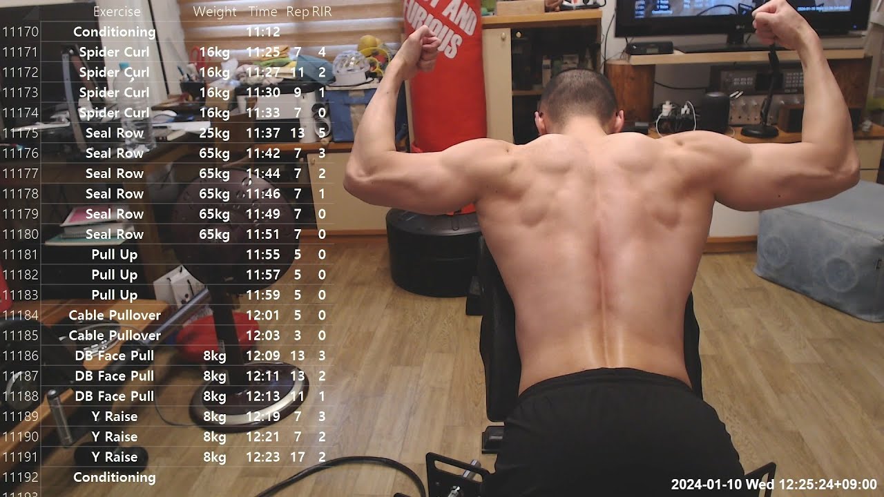 No. 543 Upper Pull Workout! - YouTube