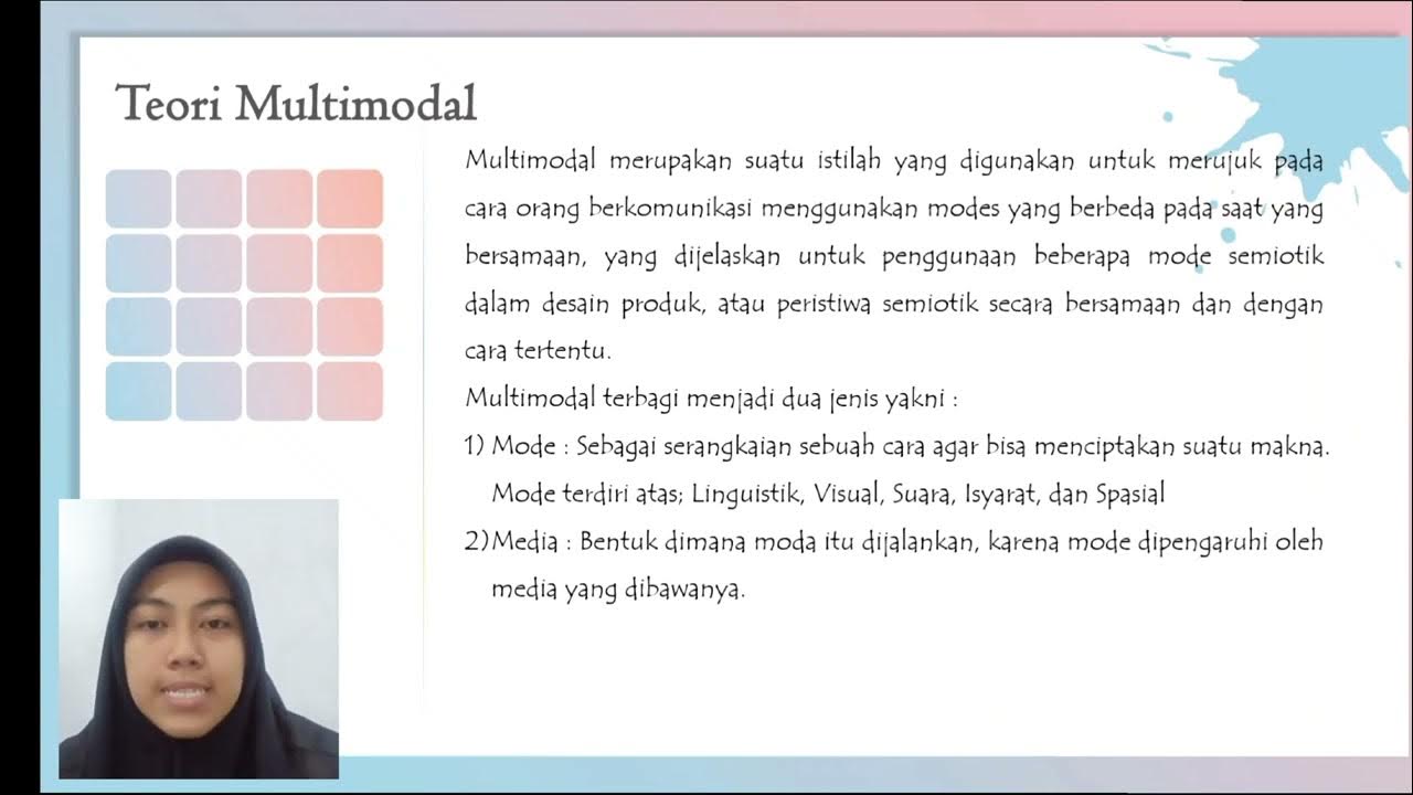 Analisis Wacana Multimodal-Gunther Kress dan Theo van Leeuwen - YouTube
