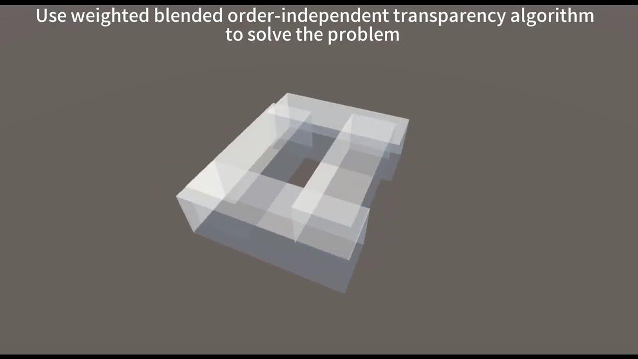Weighted Blended Order-Independent Transparency in Unity - YouTube