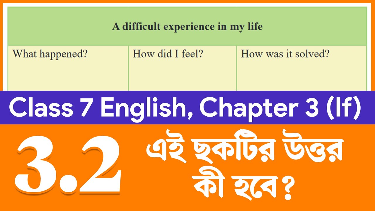 Class 7 English Chapter 3 2 Question Answer Class 7 English Chapter