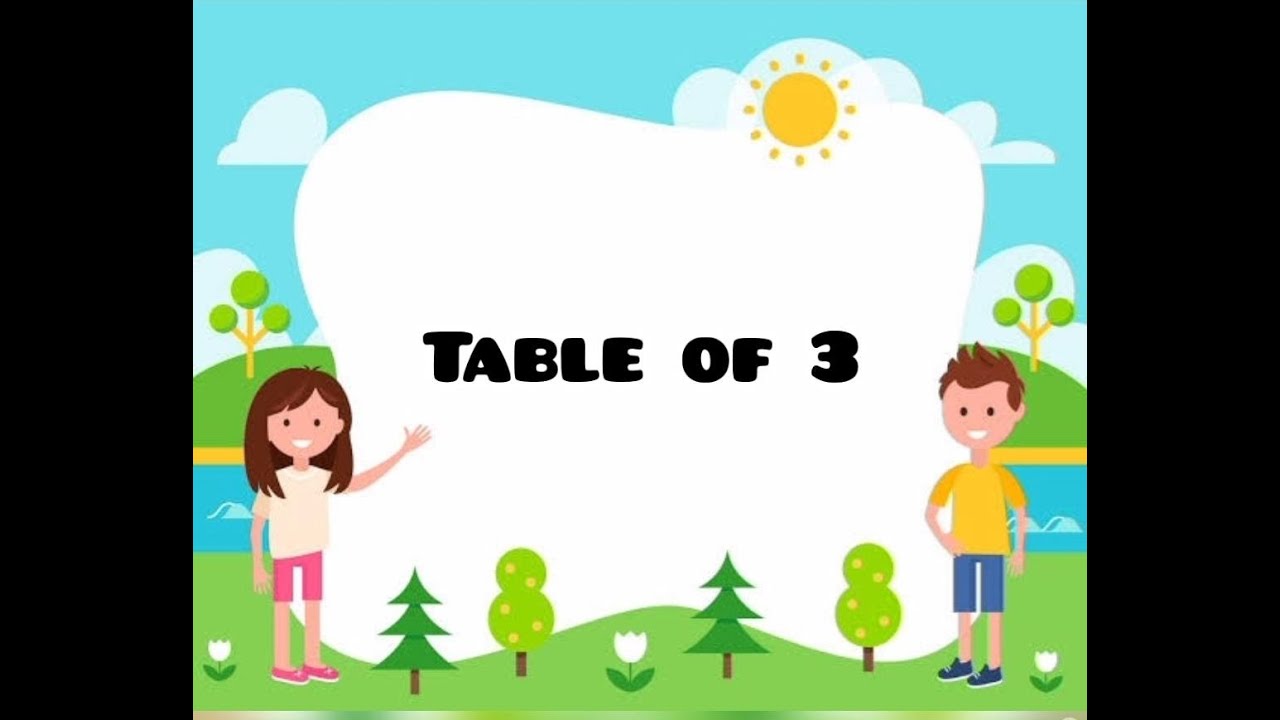 Learn 3 Times Multiplication Table Easy And Fast Way To Learn Table Of Learn 3 Times Multiplication Table Easy And Fast Way To Learn Table Of