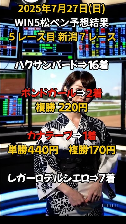 2025年7月27日(日)WIN5松ペン予想結果 #結果 #win5予想 #競馬 #松下ペンギン #新潟7レース - YouTube