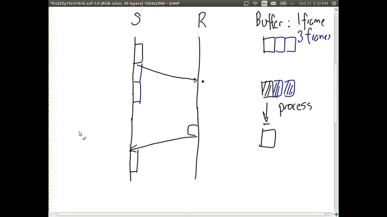 Sliding Window Flow Control (ITS323, L16, Y15) - YouTube