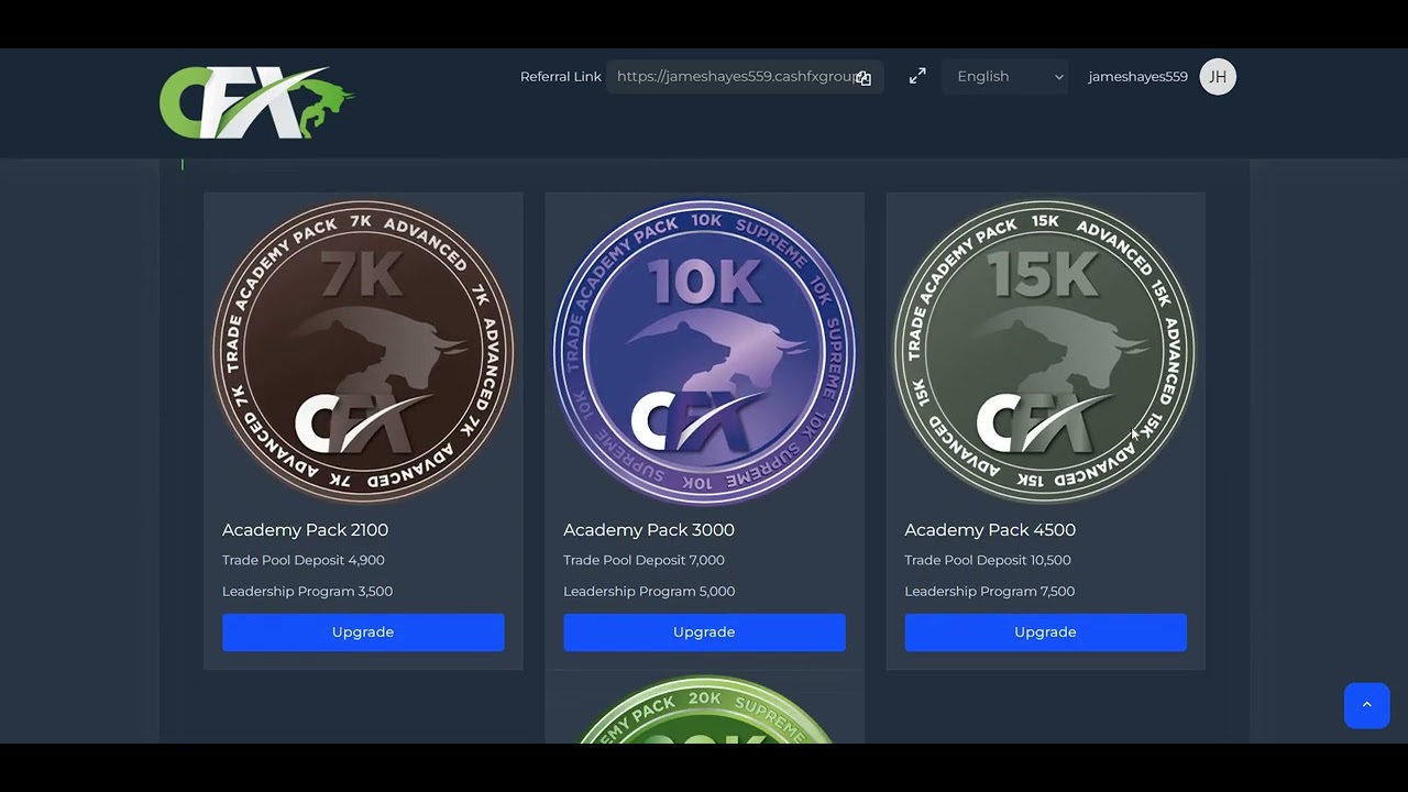 Internal upgrade of CFX account - YouTube
