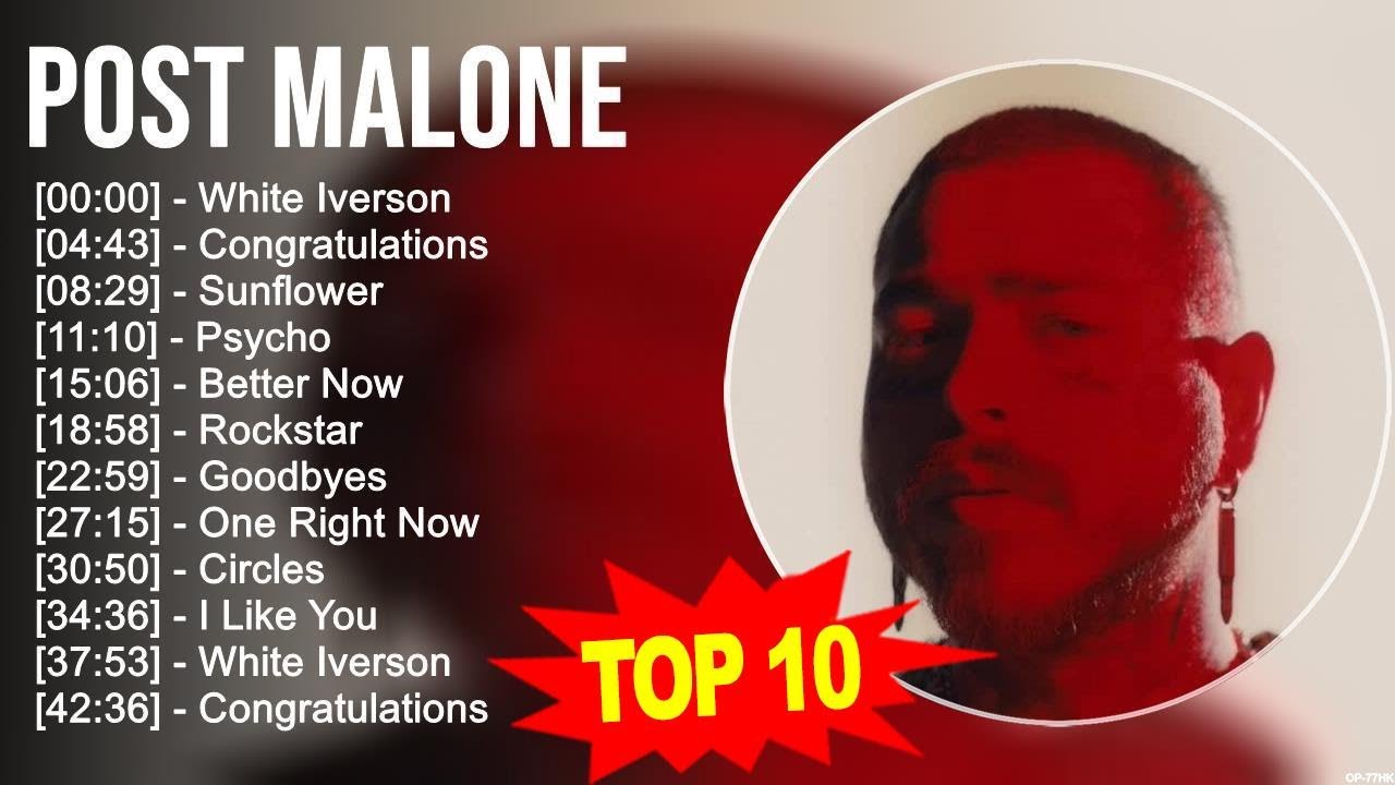 Top Songs Hits ~ Top 100 Artists To Listen in 2023 - YouTube