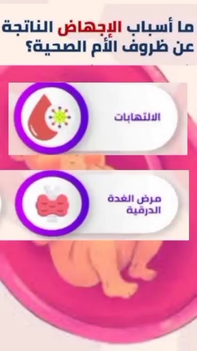 اسباب الاجهاض نتيجة ظروف الام الصحية Youtube