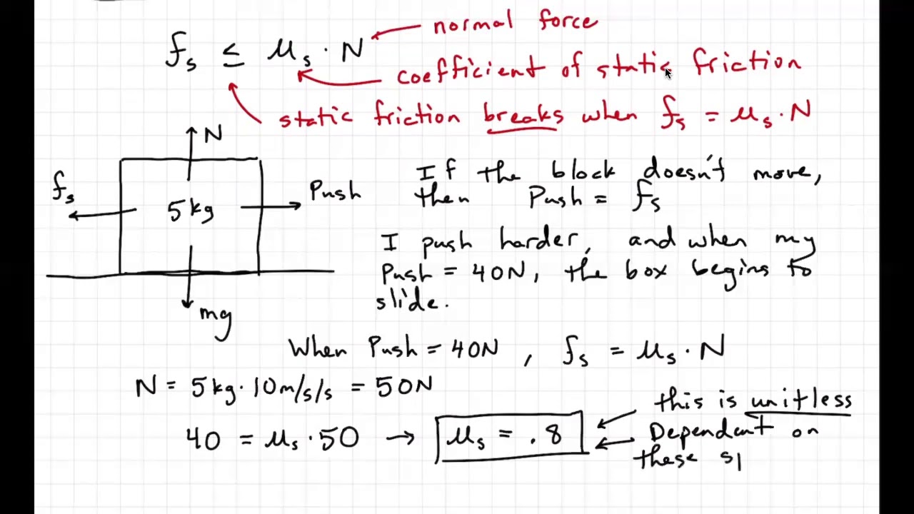 10 Modeling Friction - YouTube