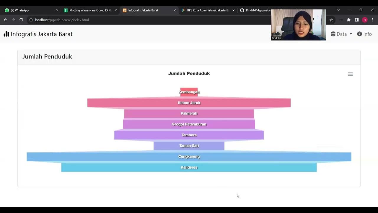 Pemrograman Geospasial: Web_Acara 6 - YouTube