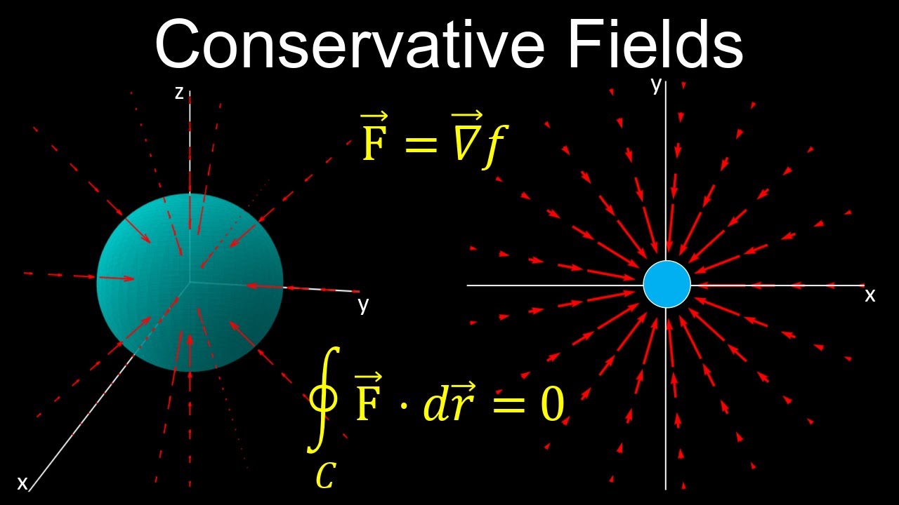 Conservative Fields, Line Integrals, Closed Loops, Potential Functions - Calculus 3 - YouTube