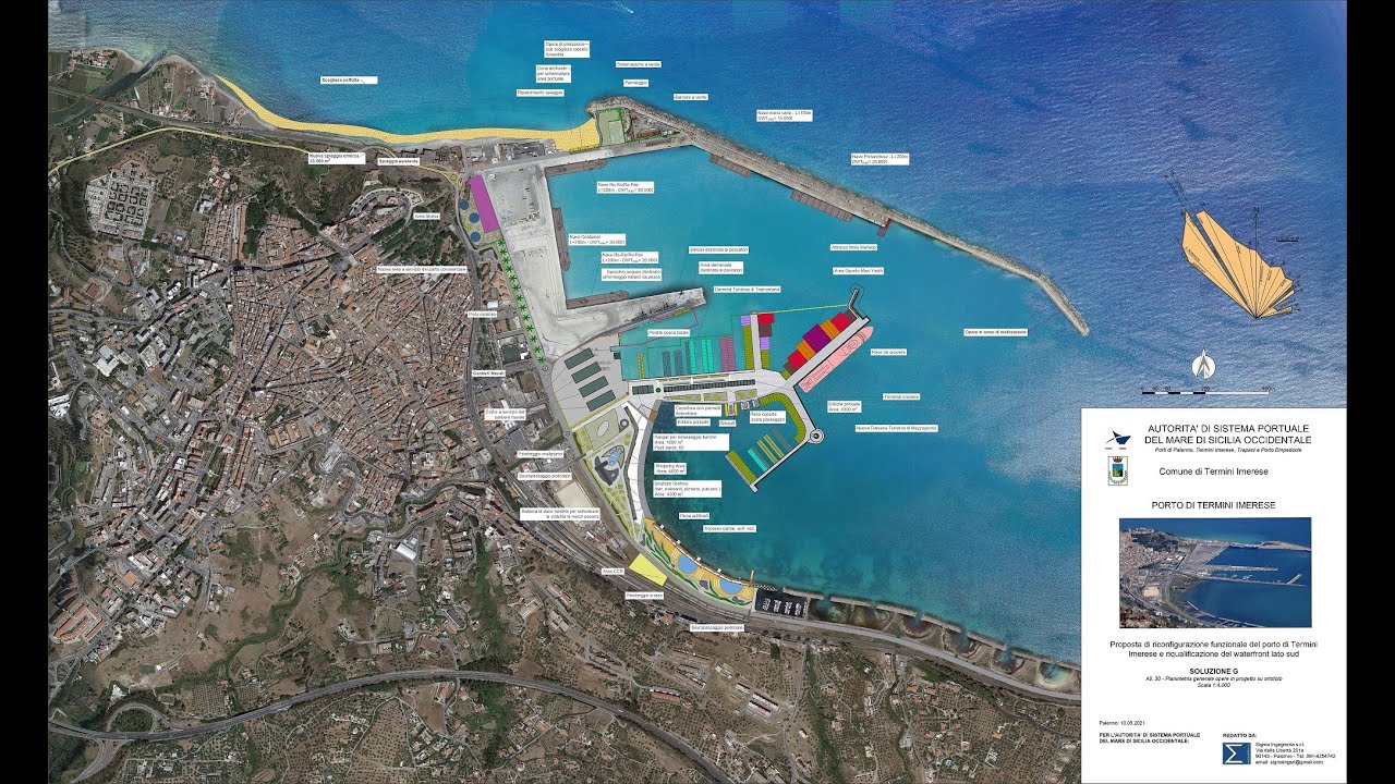 Confronto sui dati del Porto di Termini Imerese realizzato dal gruppo ...