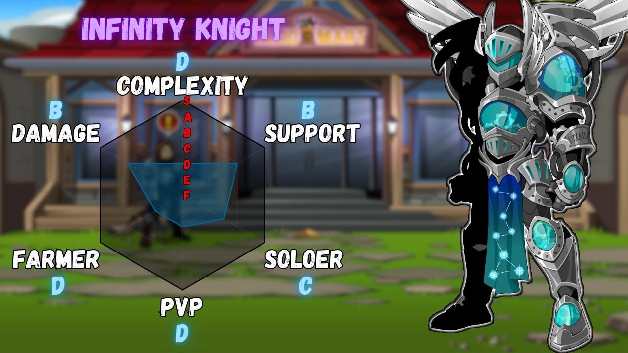 AQW Infinity Knight Class Overview #29 (Interstellar Knight) - YouTube