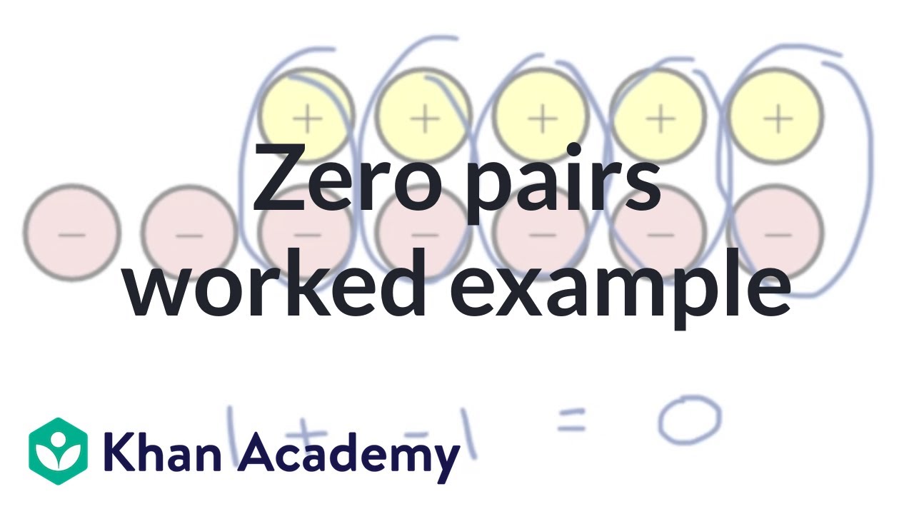 Zero Pairs Worked Example YouTube
